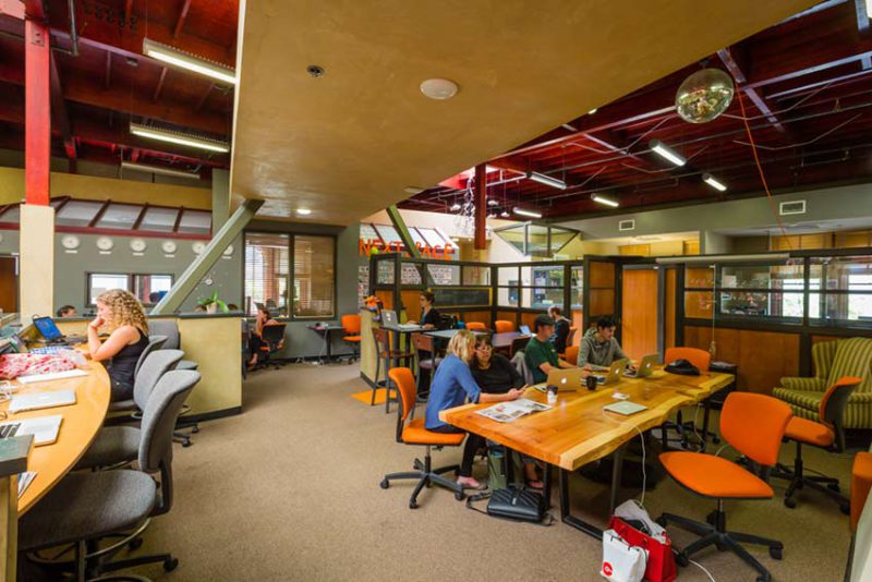 Which Shared Workspace is Right for You? Describing shared workspaces.